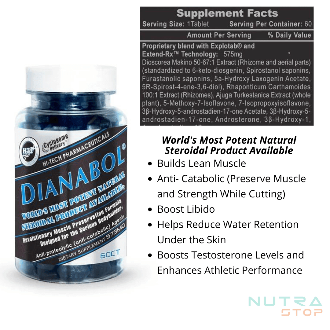 Hi Tech Pharmaceuticals | Prohormone | Cyclosome Delivery | Great for ...