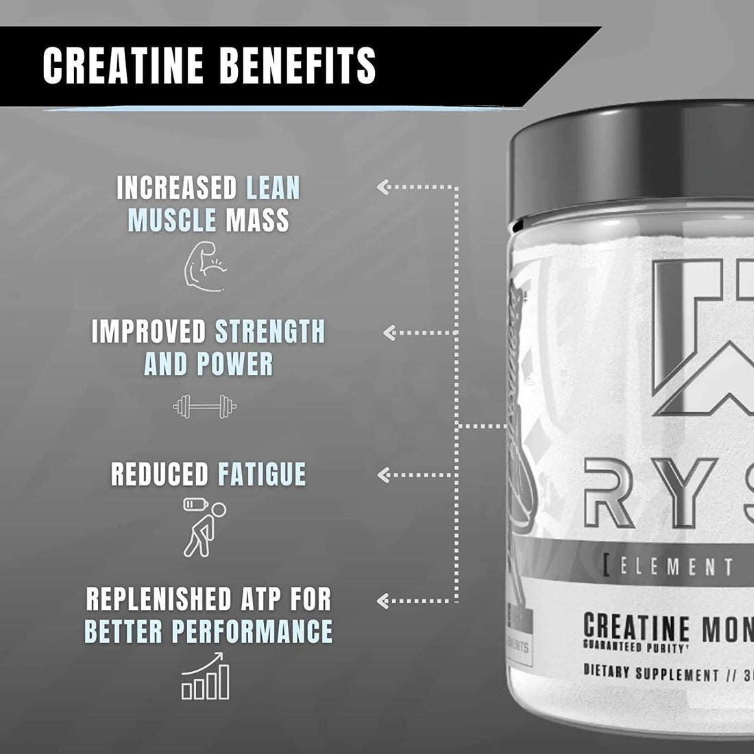 Ryse | Creatine Monohydrate (300 grams) | Element Series