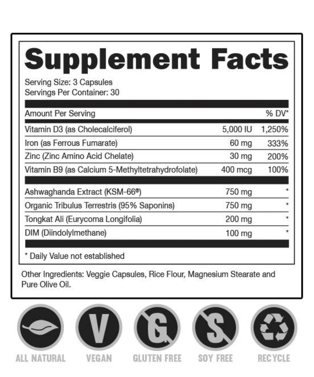 Bucked Up Test Booster – RUT 90 Capsules – DAS Labs