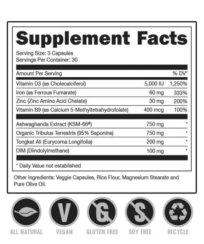 Bucked Up Test Booster – RUT 90 Capsules – DAS Labs